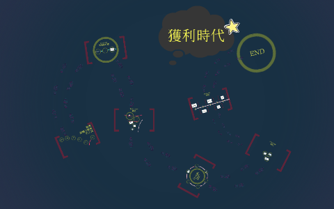 獲利時代 by Jayla Chang on Prezi