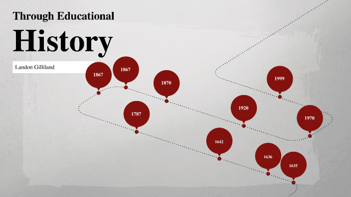 Education History Timeline by Landon Gilliland on Prezi