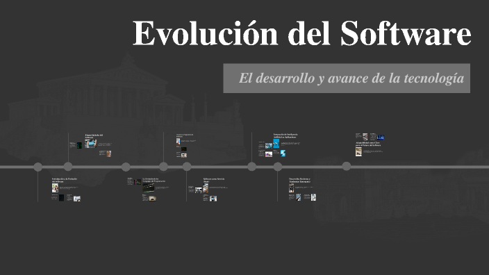 Evolución del Software by Lizeth González on Prezi