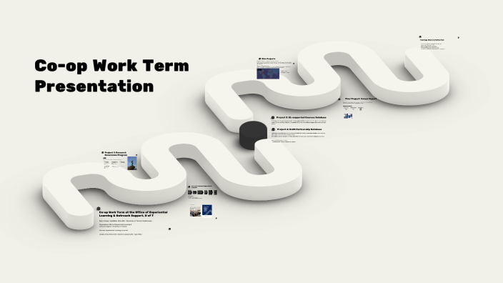 Co-op Work Term Presentation by Siqiang Huang on Prezi