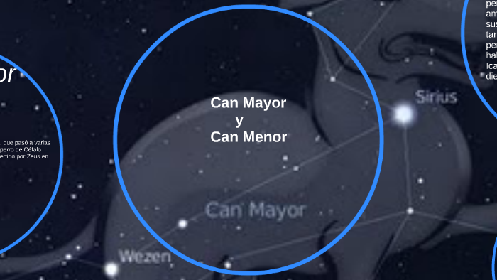 Can Mayor y Can Menor by Guillermo Ramírez on Prezi
