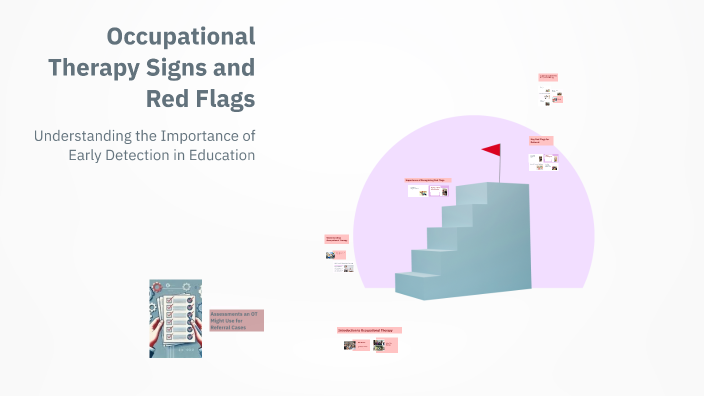 Occupational Therapy Signs and Red Flags by Farah Bou Zeid on Prezi
