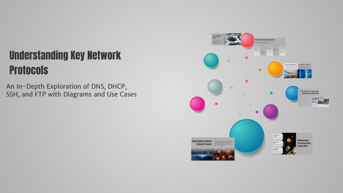Understanding Key Network Protocols by Dharmil V on Prezi