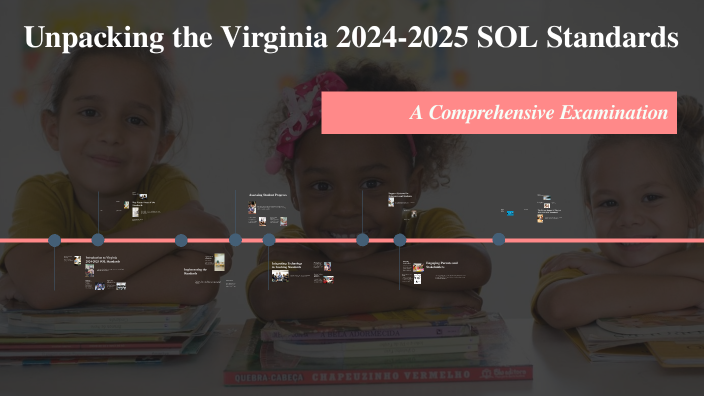 Unpacking the Virginia 2024-2025 SOL Standards by Twanya Jones on Prezi