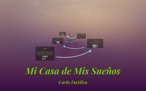 Mi Casa de Mis Sueños by Carla DaSilva on Prezi