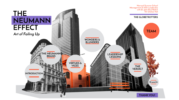 The Neumann Effect by Sanjana Agrawal on Prezi