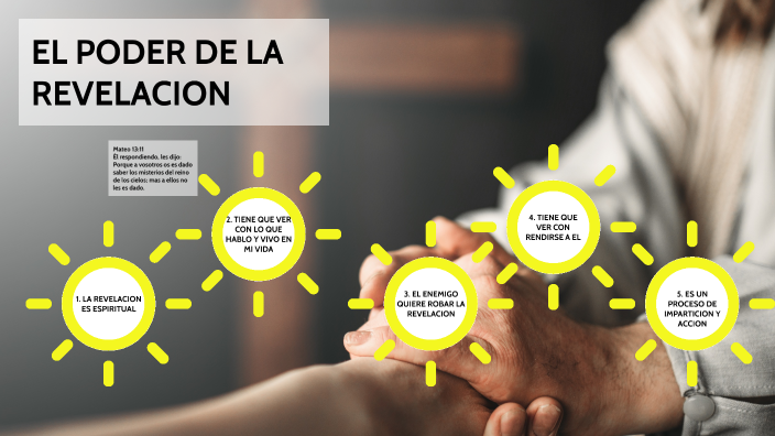 EL PODER DE LA REVELACION by Andres Valderrama on Prezi