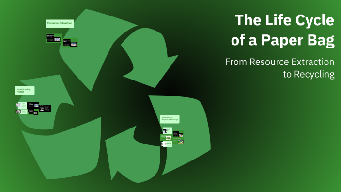 The Life Cycle of a Paper Bag by Joel Sumner on Prezi