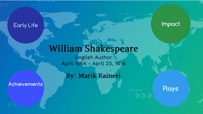 William Shakespeare by Marik Raineri on Prezi