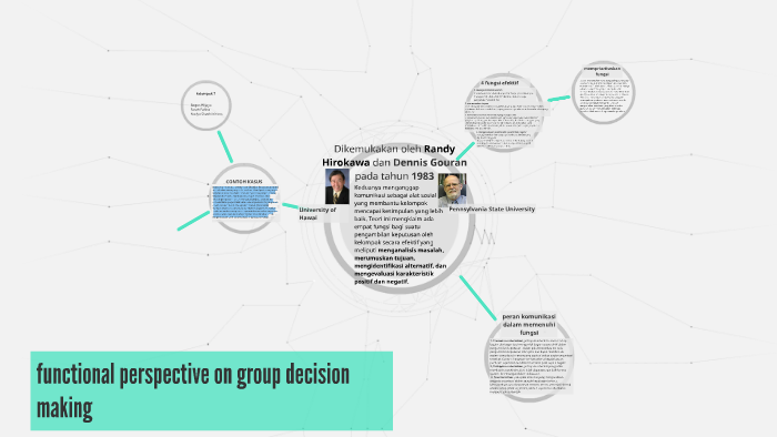 functional perspective on group decision making by Nadya Kirana on Prezi