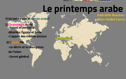 Le printemps arabe by Marc-André Caron on Prezi