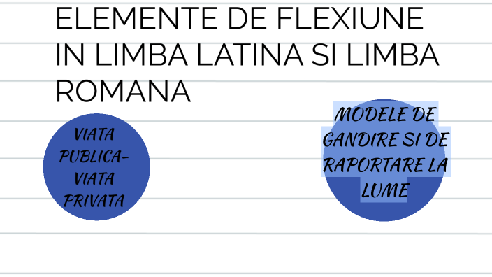 ELEMENTE DE FLEXIUNE IN LIMBA LATINA SI LIMBA ROMANA by Diaconu Robert ...
