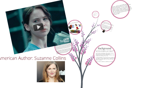 American Author Presentation: Suzanne Collins by Danielle Ducklow on Prezi
