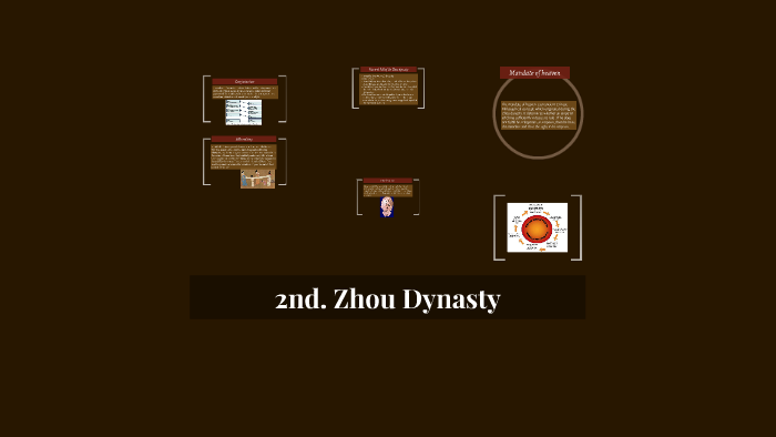 Rise and Fall of the Zhou dynasty by Rana Mourad on Prezi