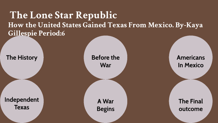 The Lone Star Republic by Kaya Gillespie on Prezi