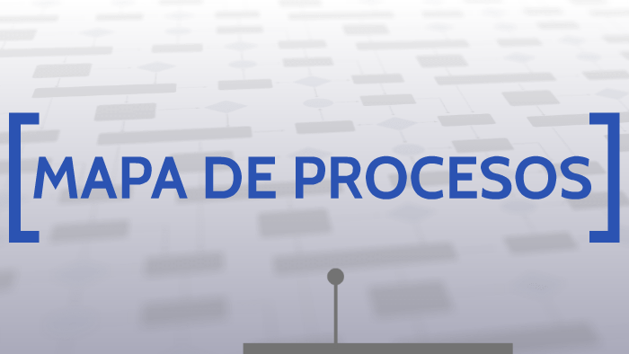 MAPA DE PROCESOS by Michael Jaime on Prezi