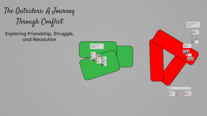 The Outsiders: A Journey Through Conflict by madlynn creighton on Prezi