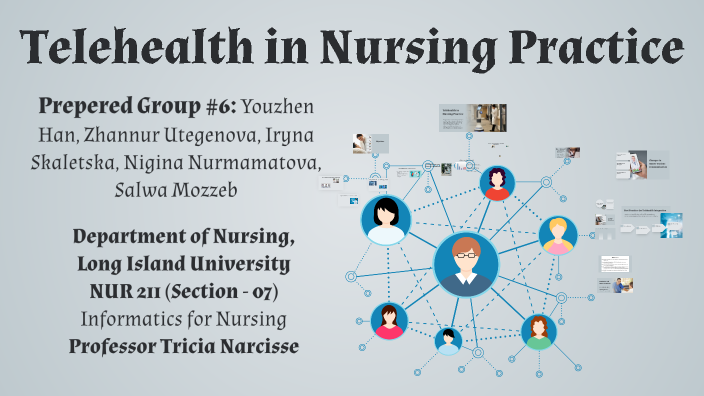 Telehealth in Nursing Practice: Impact on Patient Outcomes, Nurse ...