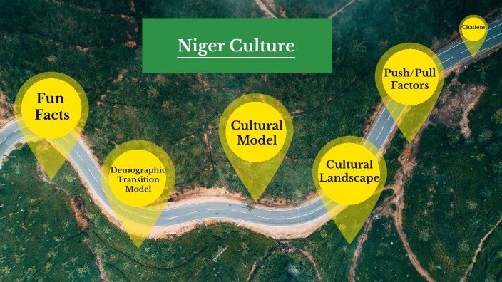 Niger Culture by Hanley Levine on Prezi