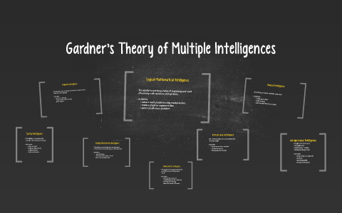 Gardner's Theory of Multiple Intelligences by Katelyn Slattery on Prezi