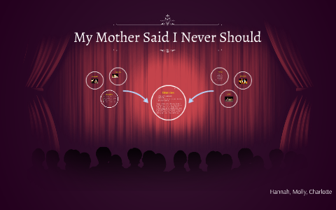 My Mother Said I Never Should by Hannah Armson on Prezi