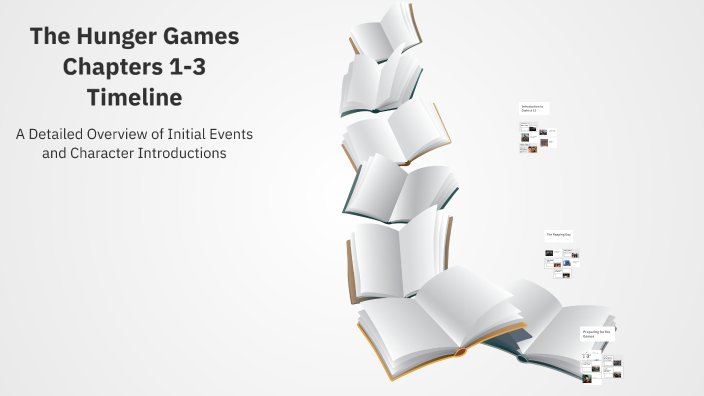 The Hunger Games Chapters 1-3 Timeline by Janina Duer on Prezi