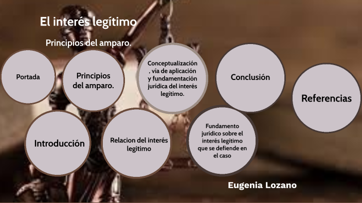 El interés legítimo. by Genia Lozano on Prezi