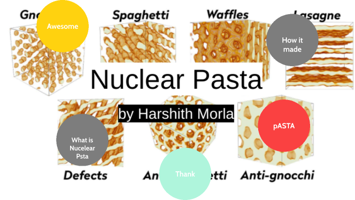 nuclear pasta by Harshith Morla on Prezi