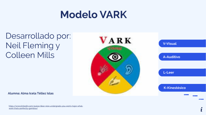 Modelo VARK by Alma Icela Téllez Islas on Prezi