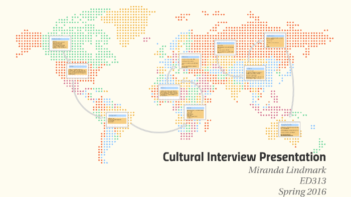 Cultural Interview Presentation by Miranda Lindmark on Prezi