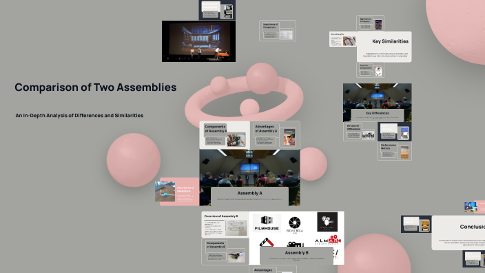 Comparison of Two Assemblies by Ikram Kamal on Prezi
