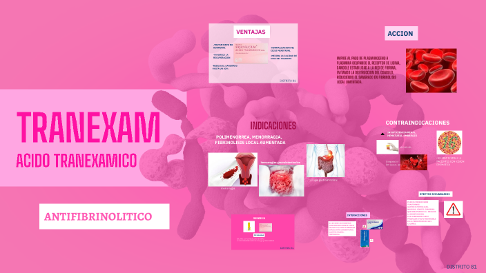 PRESENTACION DE TRANEXAM by fernanda sandoval on Prezi