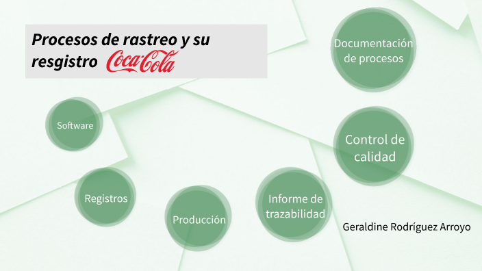 PROCESOS DE RASTREO Y SUS REGISTROS - COCA COLA by Geraldine Rodriguez ...