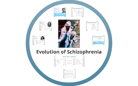 Evolution of Schizophrenia by Daniel Tseng on Prezi