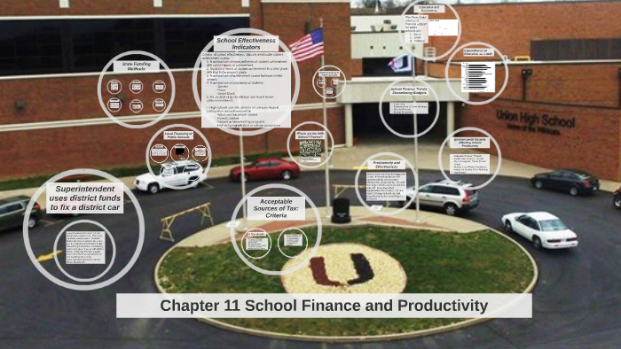 Grahl Chapter 11 School Finance and Productivity by Justin Grahl on Prezi