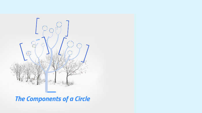 The Components of a Circle by Jared Macias on Prezi