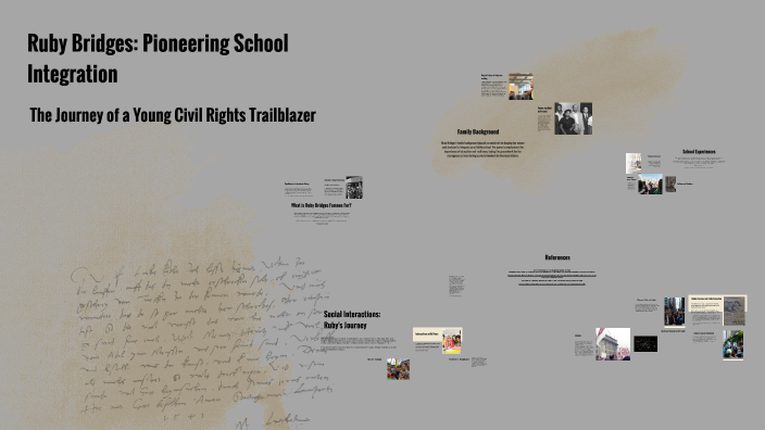 Ruby Bridges: Pioneering School Integration by Tressa Davis on Prezi