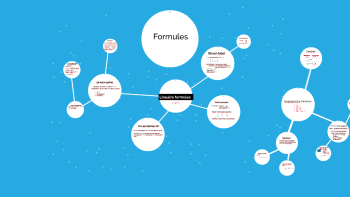 Lineaire formules by Melissa Arntz on Prezi
