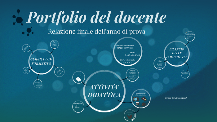 Portfolio del docente by Silvia Botosso on Prezi