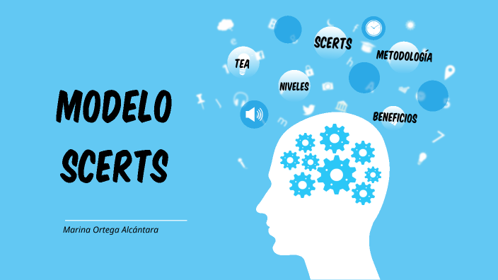 Modelo SCERTS para alumnos con TEA by Marina Ortega Alcantara on Prezi