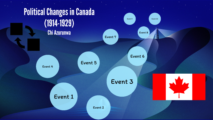 Political Changes in Canada (1914-1929) by Chi Azu on Prezi