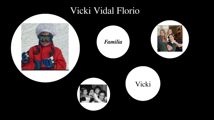 MARIA VICTORIA VIDAL FLORIO by Victoria Vidal on Prezi