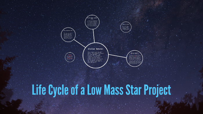 Life Cycle of a Low Mass Star Project by Sharon Chen on Prezi