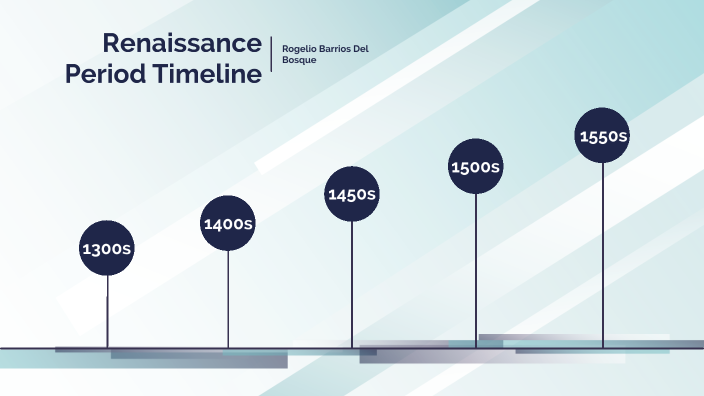 Renaissance Period Timeline - Rogelio Barrios Del Bosque by Rogelio ...