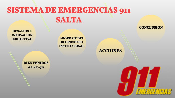 SISTEMA DE EMERGENCIAS 911 - SALTA by maria jose calisaya on Prezi