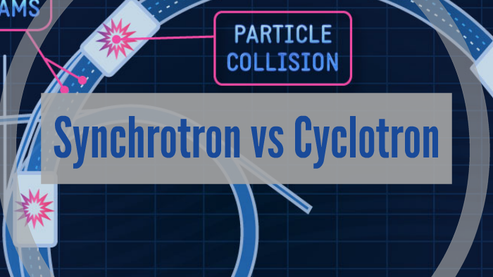 cyclotron vs synchrotron by KAMAL HAJJAR on Prezi