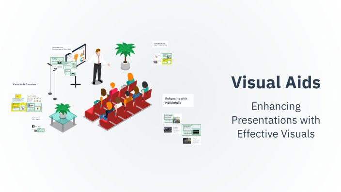 Visual Aids by Angel Williamson on Prezi