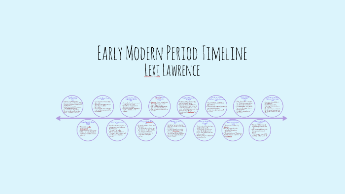 Early Modern Period Timeline by Lexi Lawrence on Prezi