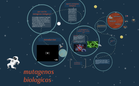 mutagenos biologicos by johann ramirez on Prezi