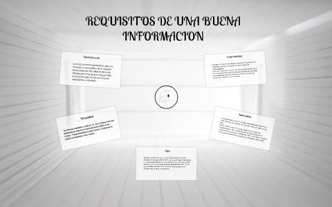 REQUISITOS DE UNA BUENA INFORMACION by byron chinchilla on Prezi